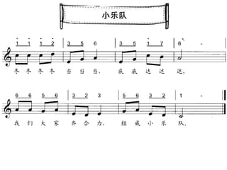 RECORDER : music scores for beginner | PPSX