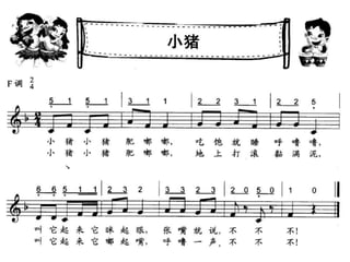 RECORDER : music scores for beginner | PPSX