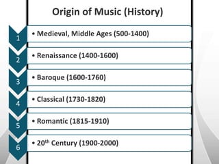 Music History | PPTX