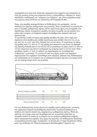 Μουσική και Μαθηματικά - Θαλής και Φίλοι | PDF