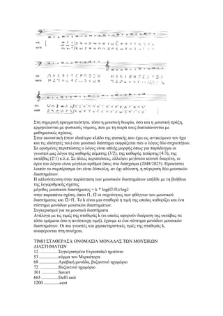 Μουσική και Μαθηματικά - Θαλής και Φίλοι | PDF