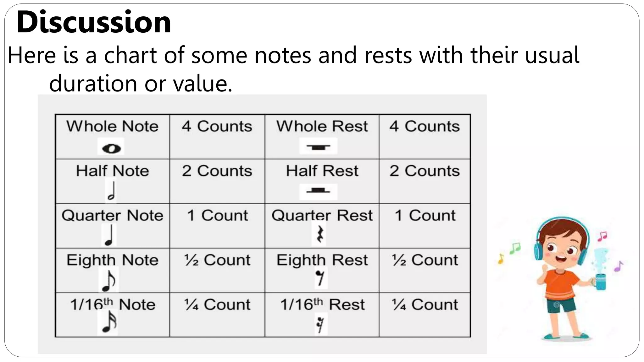 Music-4-Lesson-1.pptx