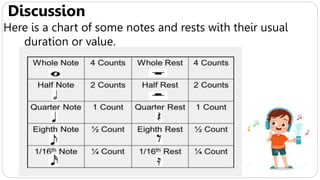 Music-4-Lesson-1.pptx