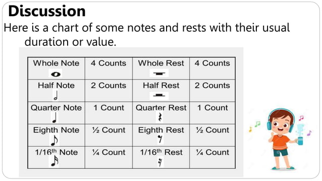 Music-4-Lesson-1.pptx