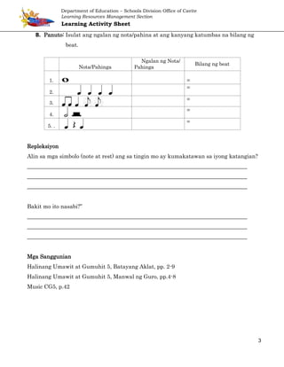 Music-5-1st quarter Learning activity Sheets.docx