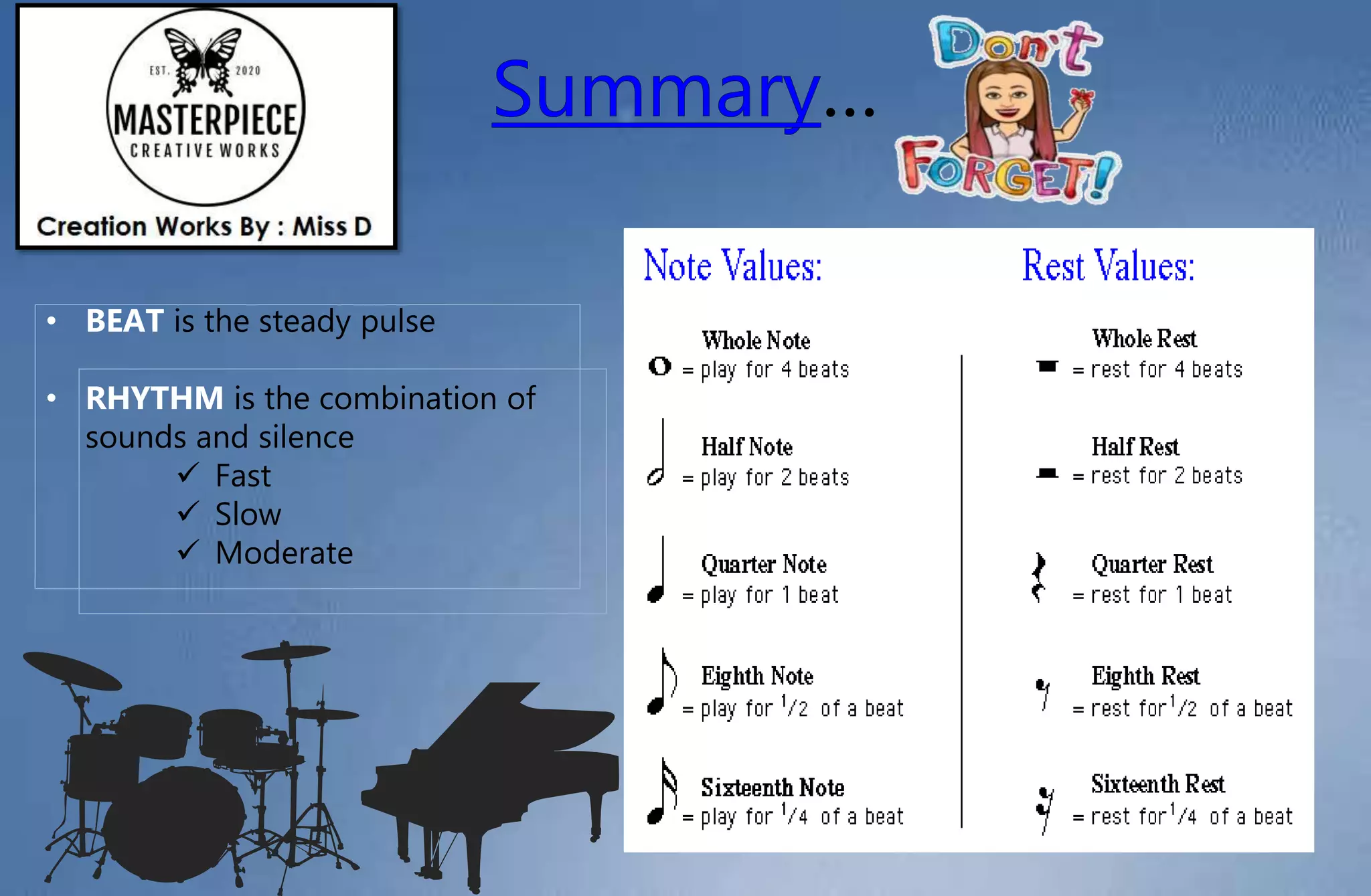 Music Kinds of notes and Rests Time Value and Symbols Beat and Rhythm ...