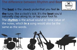 Music Kinds of notes and Rests Time Value and Symbols Beat and Rhythm ...