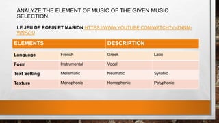 Music-9Q1WEEK1PPT.pptx