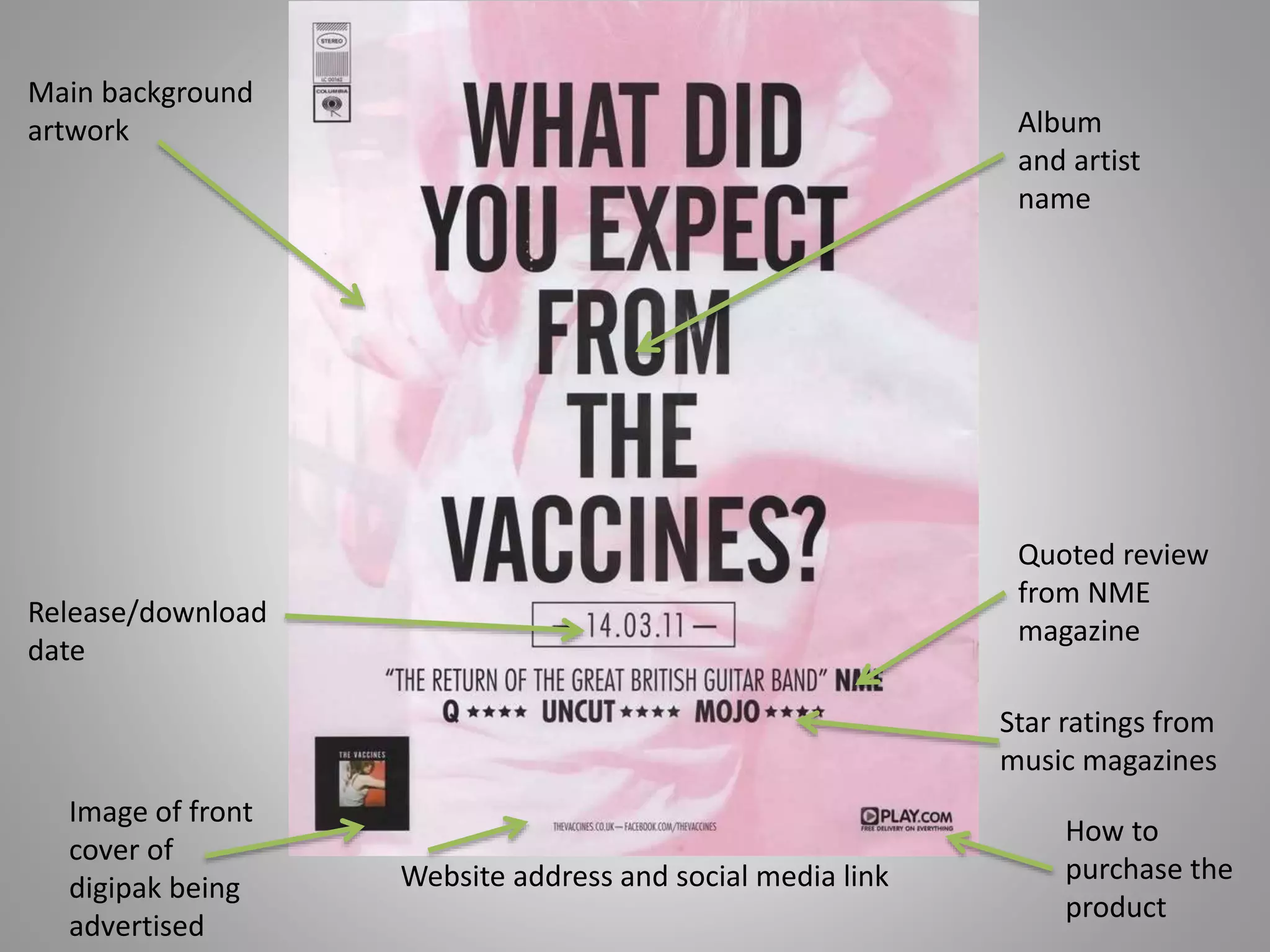 Music advertisement poster analysis x3 | PPTX