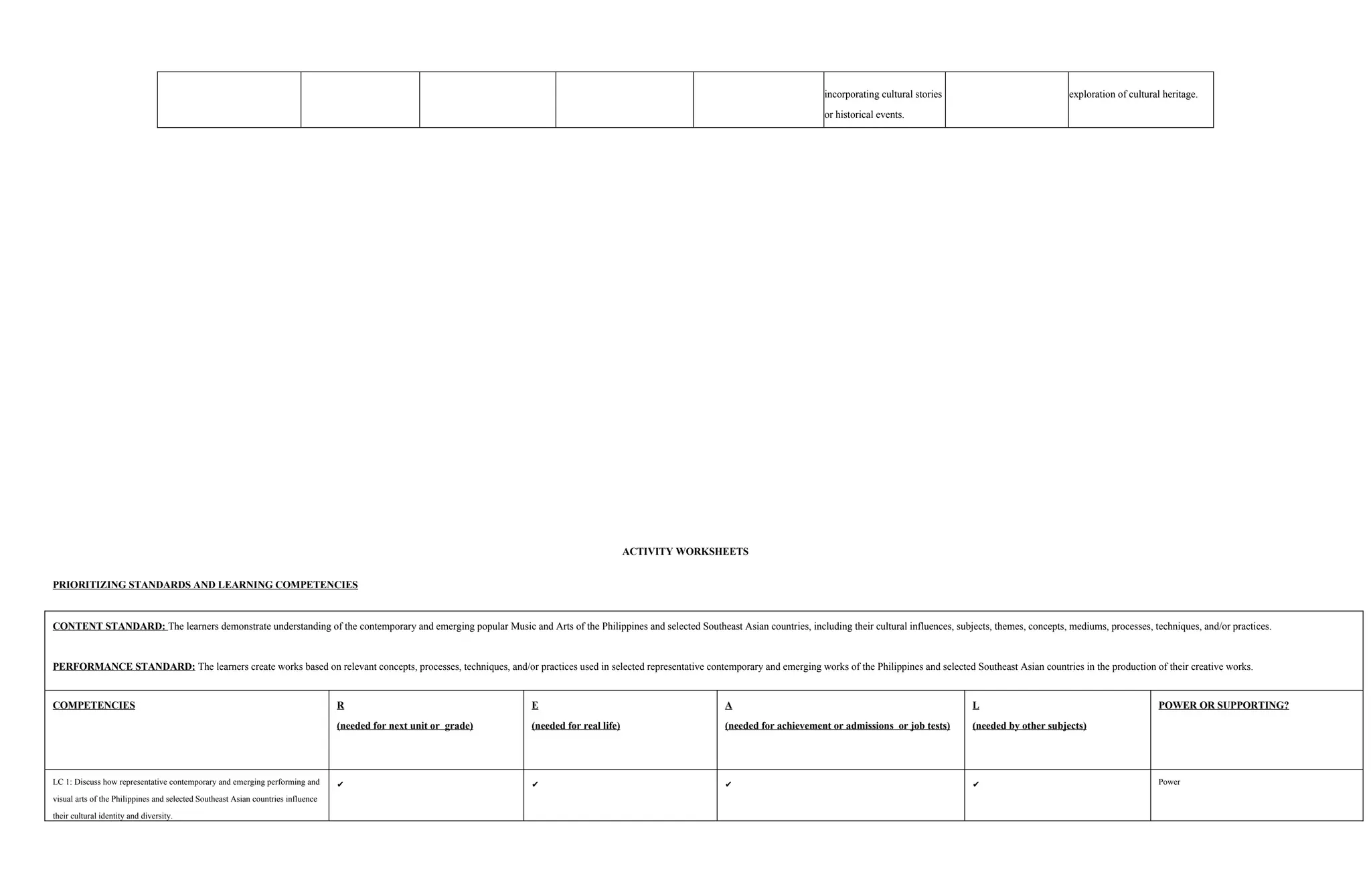 GRADE -7- MAPEH_MUSIC-AND-ARTS-CMAP.docx
