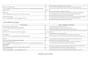 GRADE -7- MAPEH_MUSIC-AND-ARTS-CMAP.docx