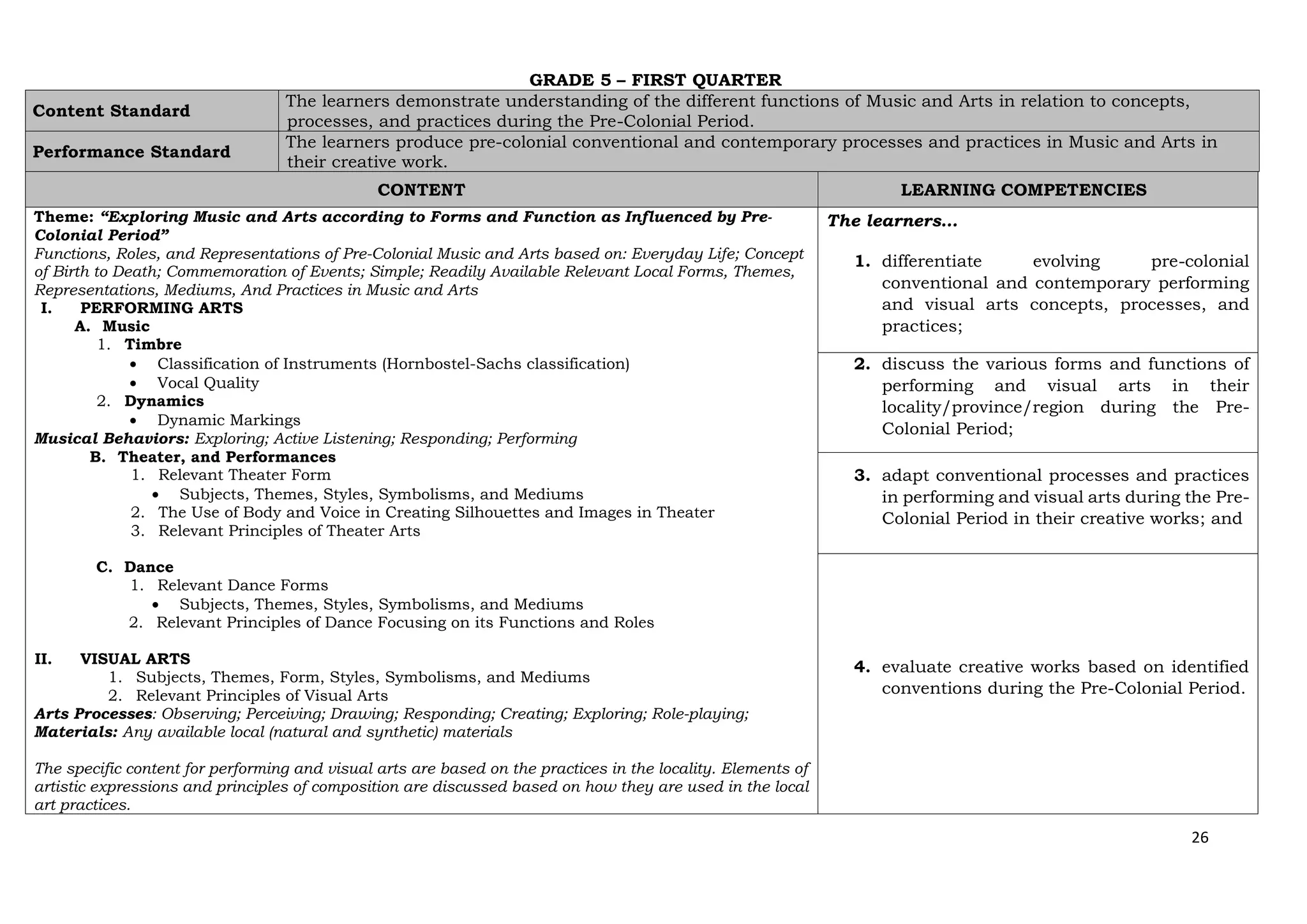 MUSIC-and-ARTS_CG-2023 aaaaaaaaaaaaaa(1).pdf