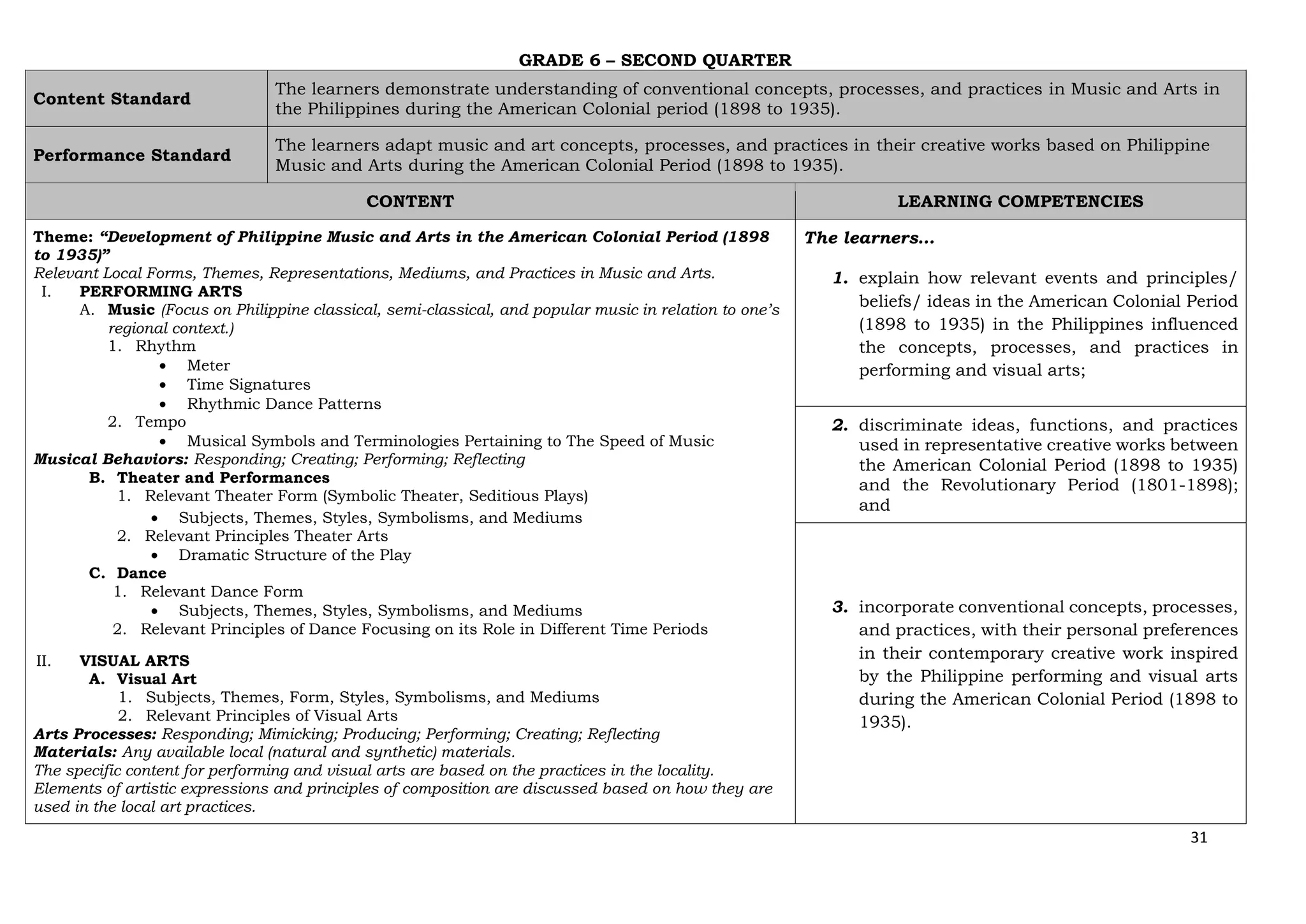 MUSIC-and-ARTS_CG-2023 aaaaaaaaaaaaaa(1).pdf