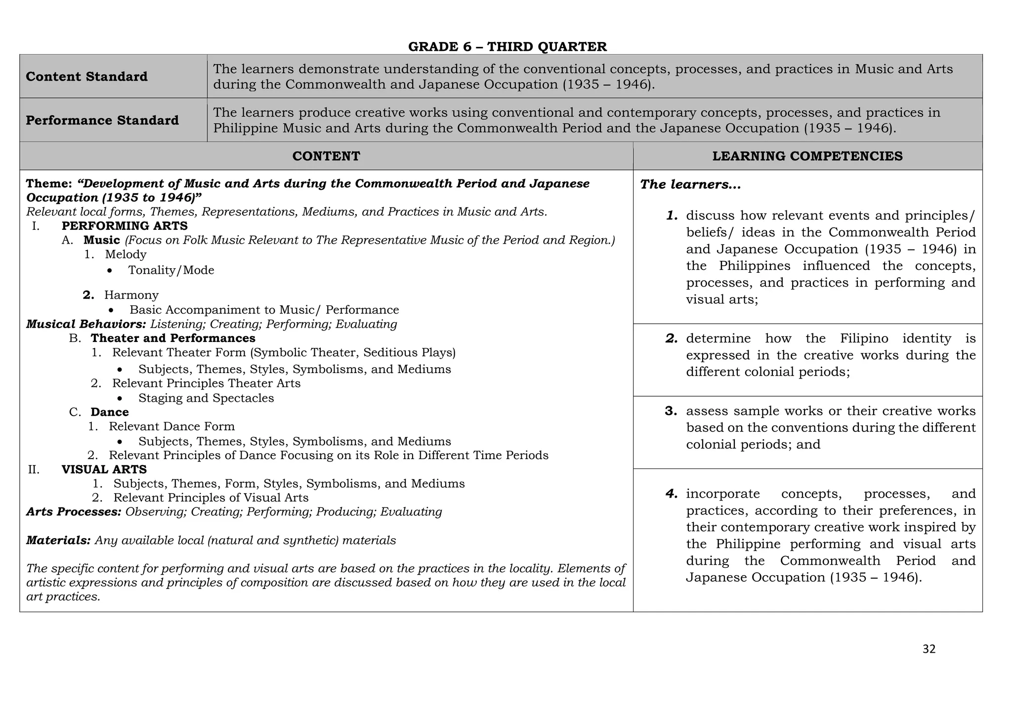 MUSIC-and-ARTS_CG-2023 aaaaaaaaaaaaaa(1).pdf