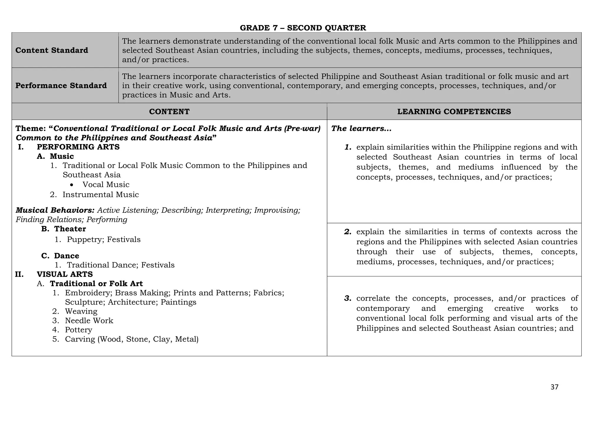 MUSIC-and-ARTS_CG-2023 aaaaaaaaaaaaaa(1).pdf
