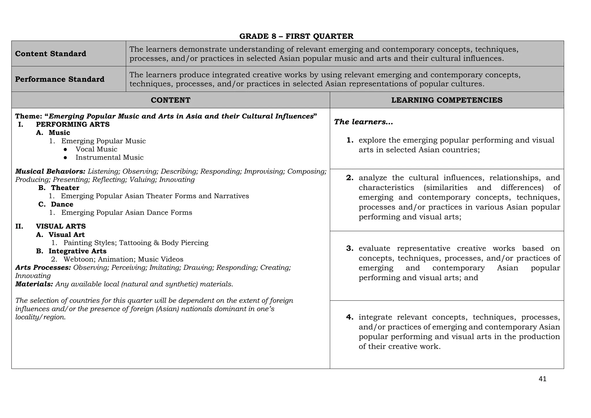 MUSIC-and-ARTS_CG-2023 aaaaaaaaaaaaaa(1).pdf
