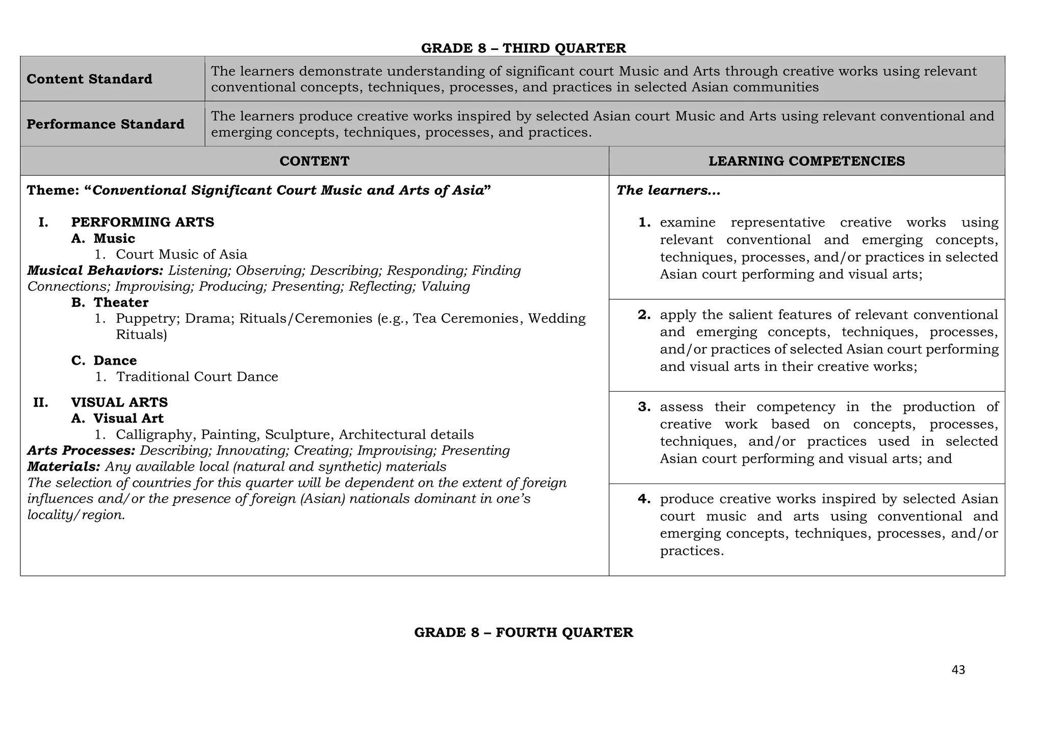 MUSIC-and-ARTS_CG-2023 aaaaaaaaaaaaaa(1).pdf