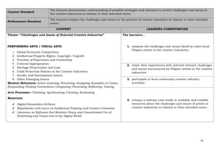 MUSIC-and-ARTS_CG-2023 aaaaaaaaaaaaaa(1).pdf
