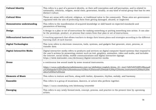 MUSIC-and-ARTS_CG-2023 aaaaaaaaaaaaaa(1).pdf