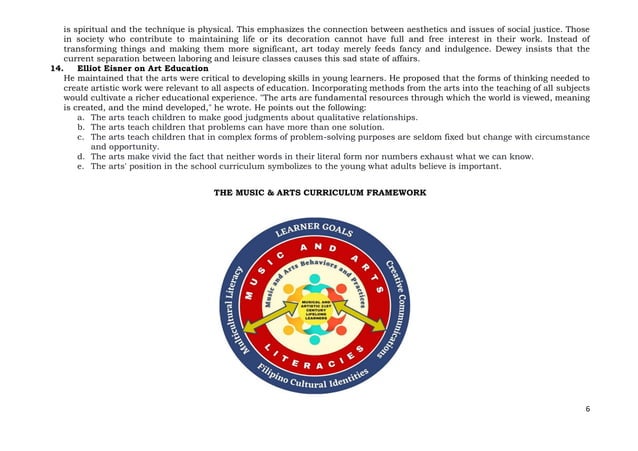 MUSIC-and-ARTS_CG-2023 aaaaaaaaaaaaaa(1).pdf