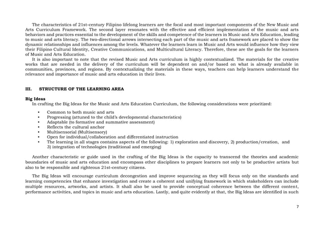 MUSIC-and-ARTS_CG-2023 aaaaaaaaaaaaaa(1).pdf