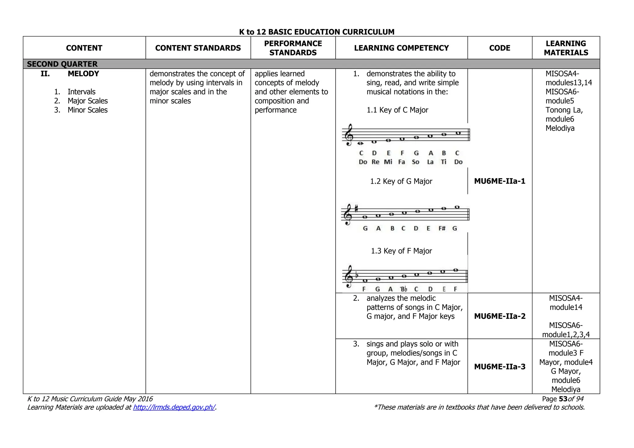 Music-CG.pdf