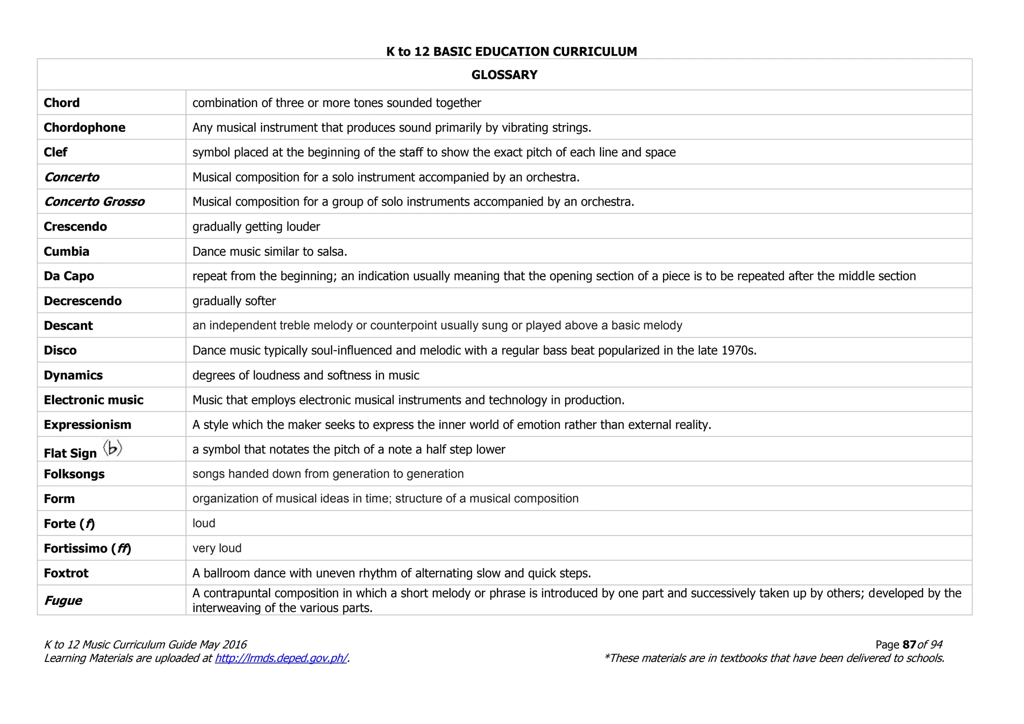 Music-CG.pdf