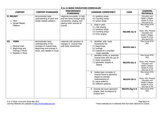 Music-CG.pdf