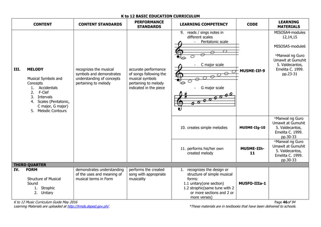 Music-CG.pdf