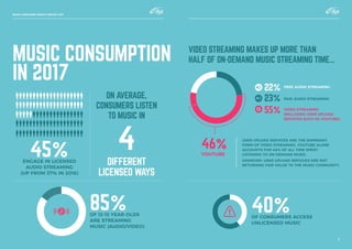 Music Consumer Insight Report 2017 - ifpi | PDF