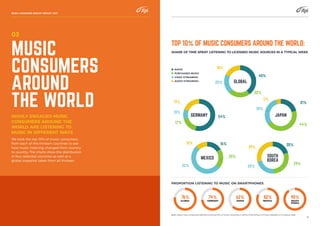 Music Consumer Insight Report 2017 - ifpi | PDF