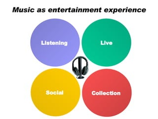 Music Entertainment Experience | PPT