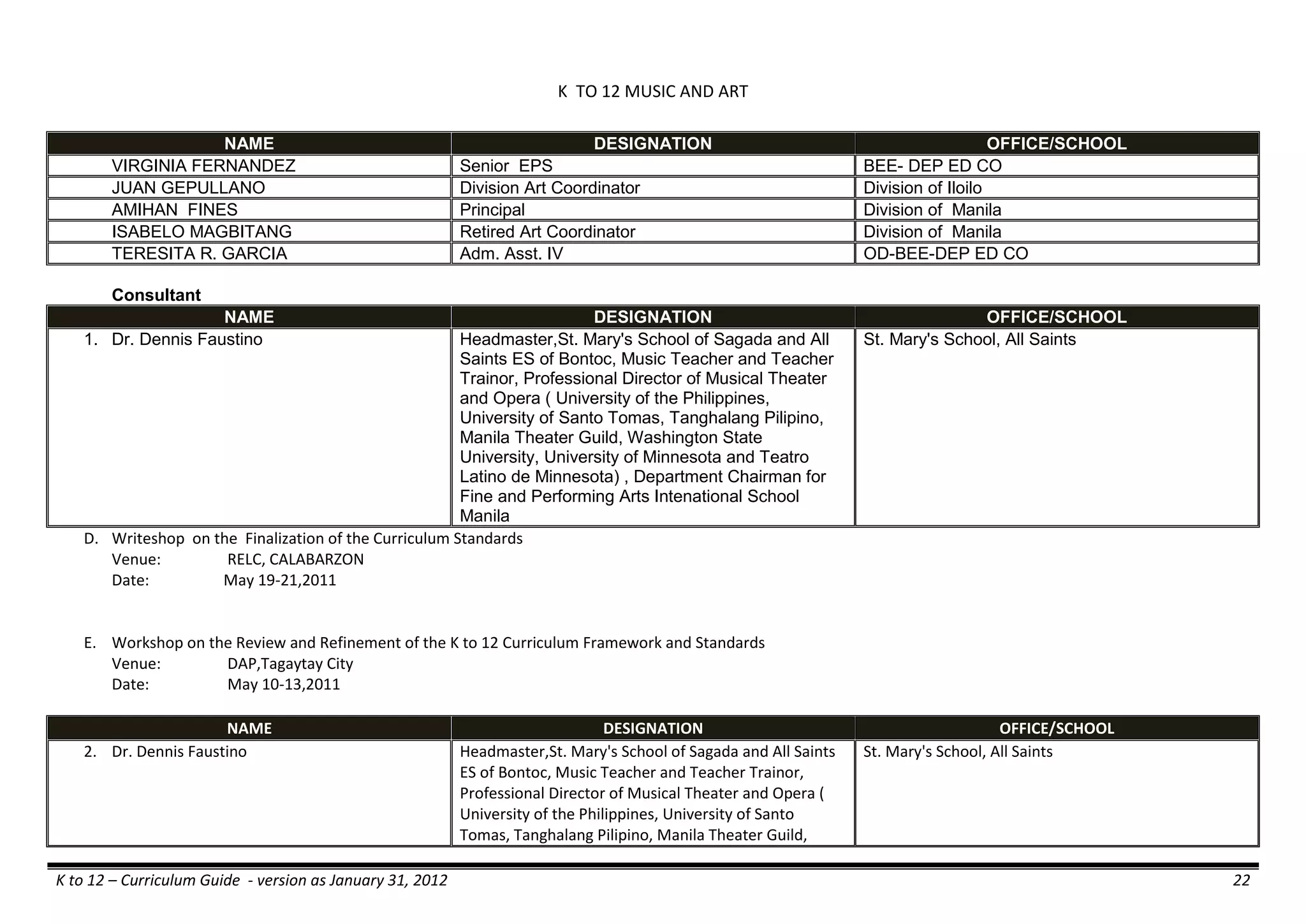 Music --grade-7 | PDF