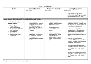 Music --grade-7 | PDF