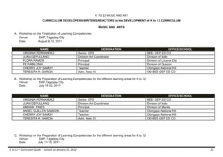 Music --grade-7 | PDF