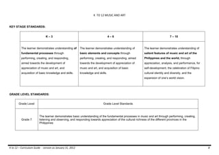 Music --grade-7 | PDF
