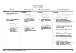 Music --grade-7 | PDF