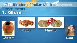 Music-of-India.ppt lesson for grade 8 3rd Q | PPT