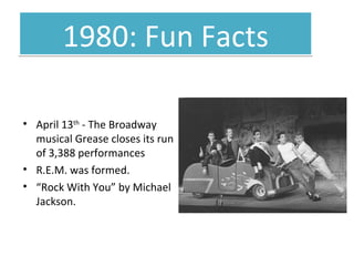 Music Of The 1980s Part1 | PPT