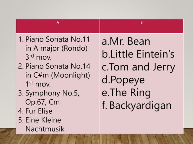 music-of-the-classical-period (6).pptx | Musicals | Genres