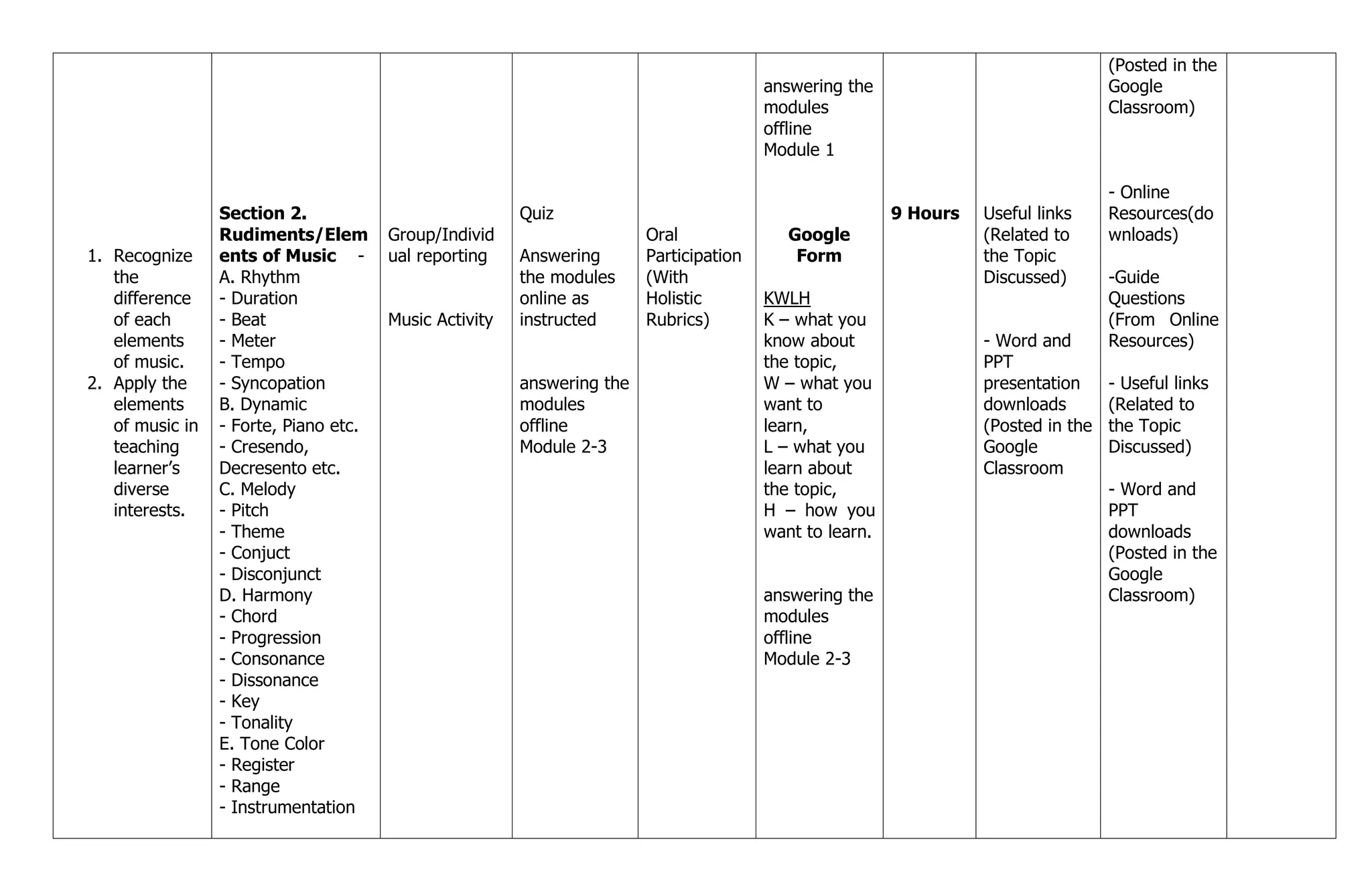 MUSIC-Teaching-music...online.pdf