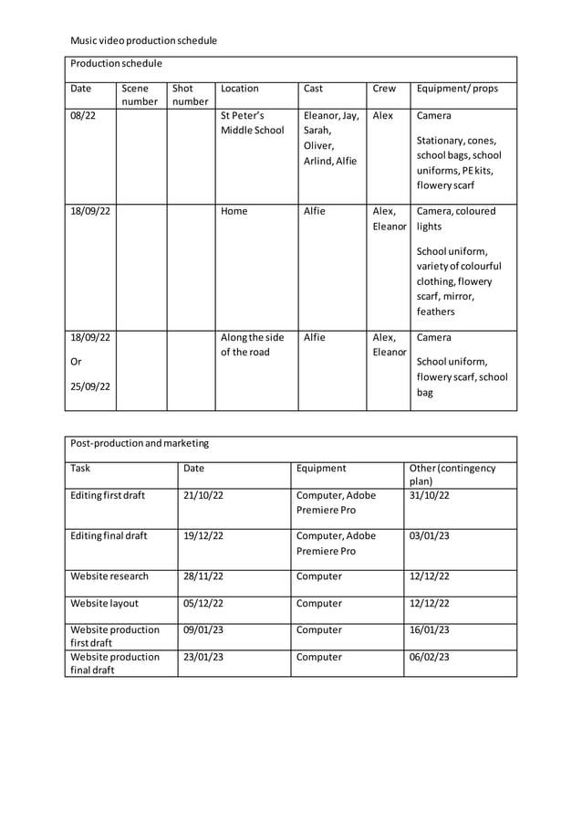 Production Schedule | DOC