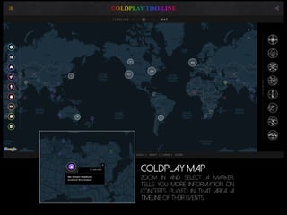 Music websites - Bianca | PPT