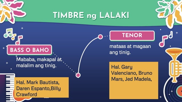 MUSIC-WEEK 5-Q3.pptx