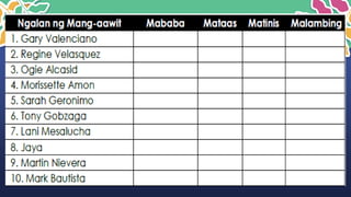 MUSIC-WEEK 5-Q3.pptx