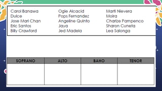 MUSIC-WEEK 5-Q3.pptx