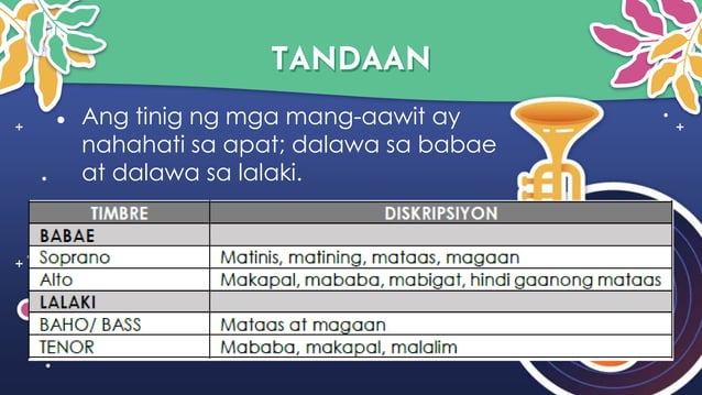MUSIC-WEEK 5-Q3.pptx