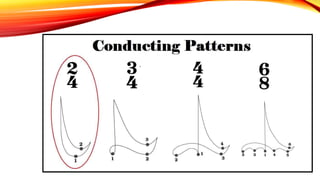 MUSIC 1.pptxNOTES are musical sounds that represent sounds. | PPTX