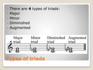 Music 10 chords ppt | PPTX