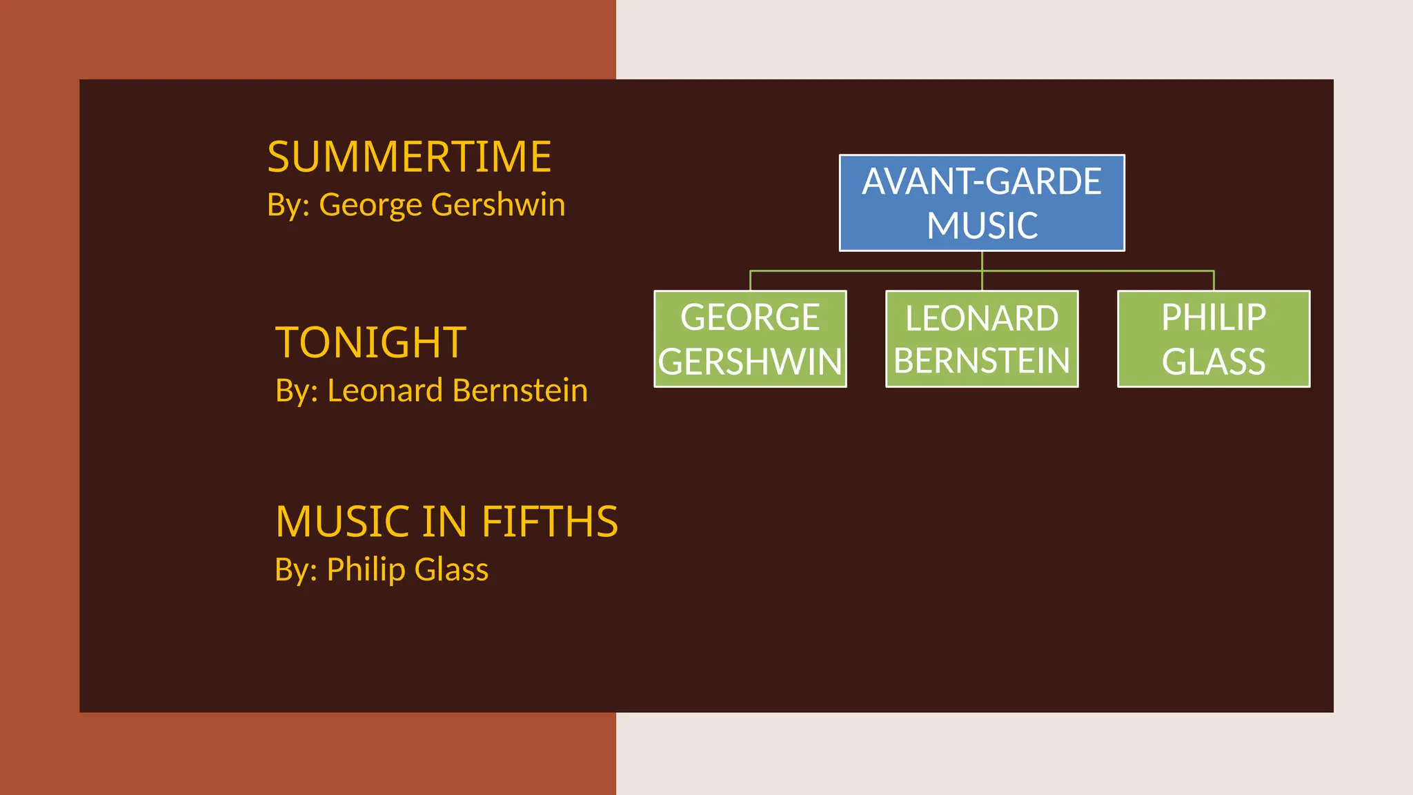 MUSIC10_Q1 PPT_Wk1_Day 4 (Avant Garde Music).pptx